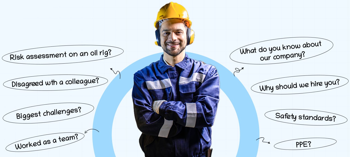 21 Oil and Gas Industry Interview Questions and Answers | Insider Tips