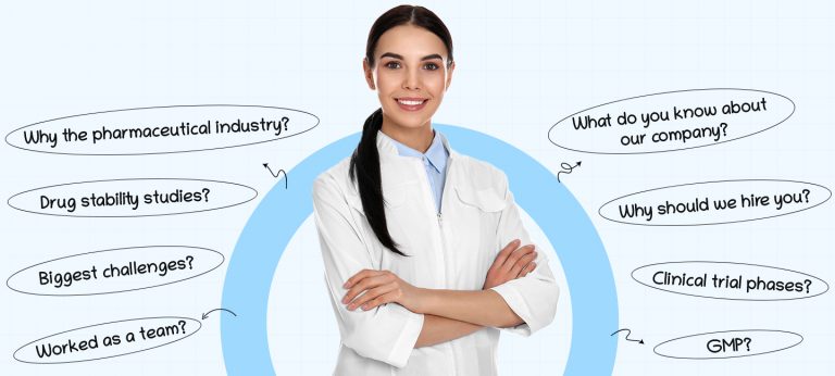 24 Pharmaceutical Industry Interview Questions and Answers