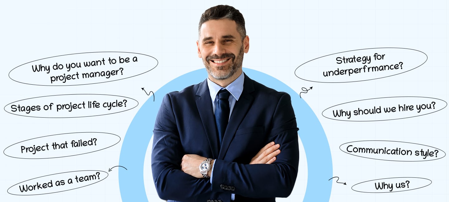 Pass Your Project Manager Interview | Real Example Questions & Answers