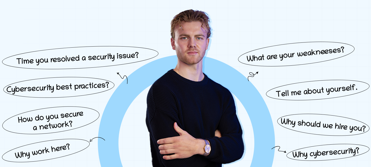 28 Cyber Security Interview Questions & Answers | Insider Interview Guide
