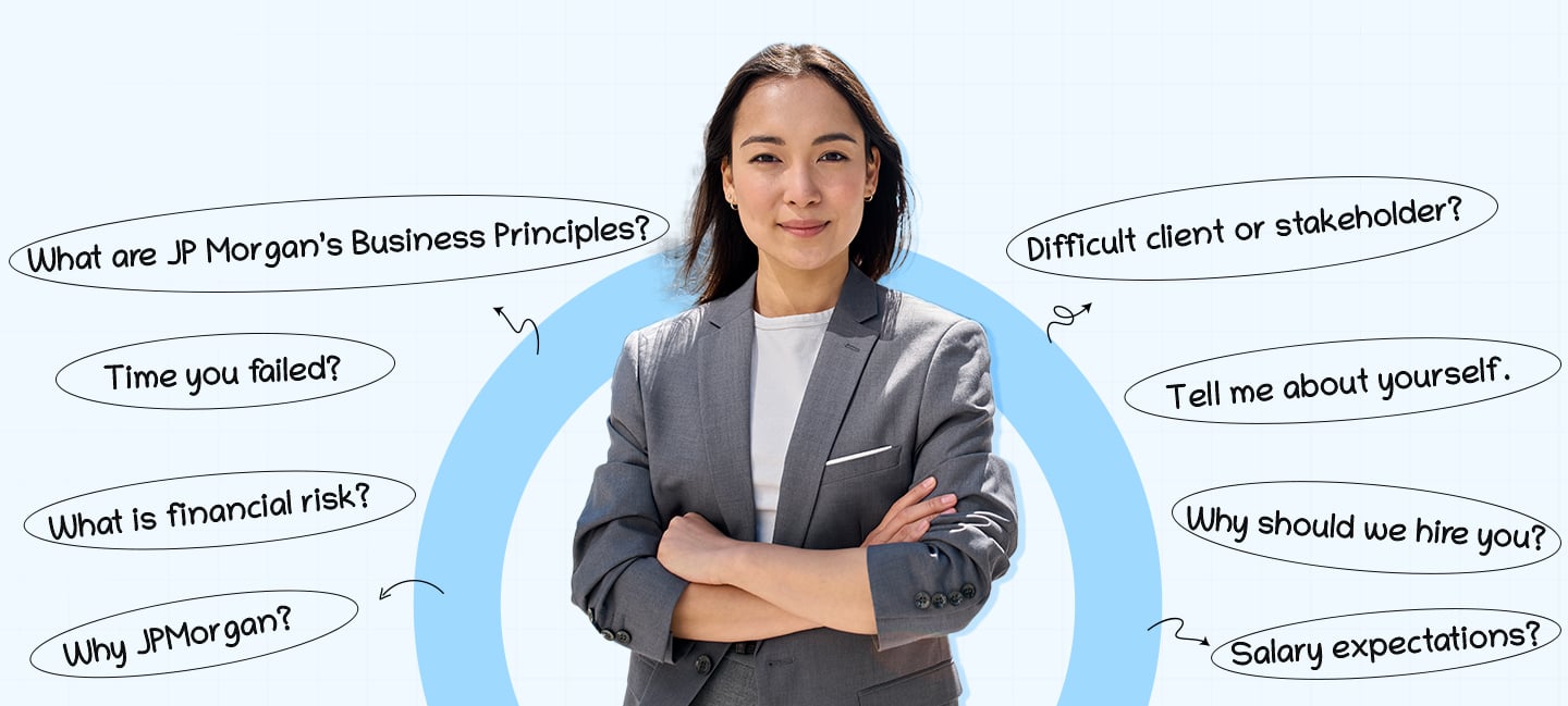 24 JPMorgan Chase Interview Questions and Answers