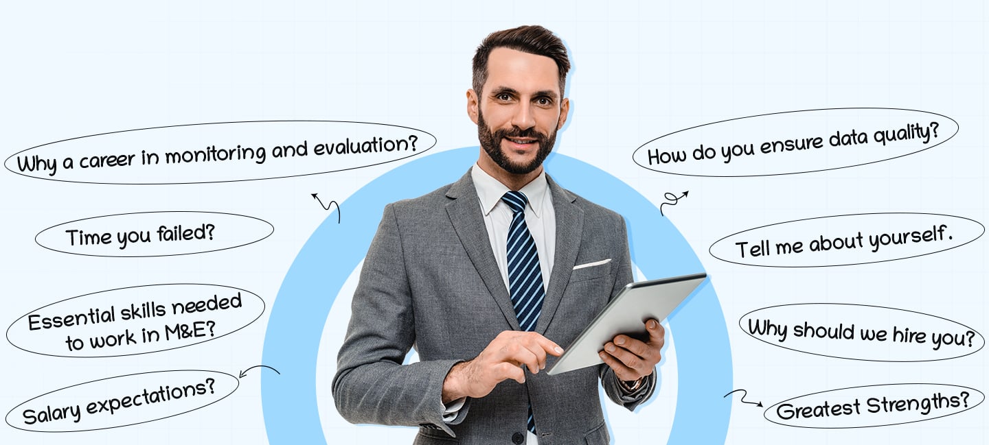 24 Monitoring & Evaluation Interview Questions and Answers