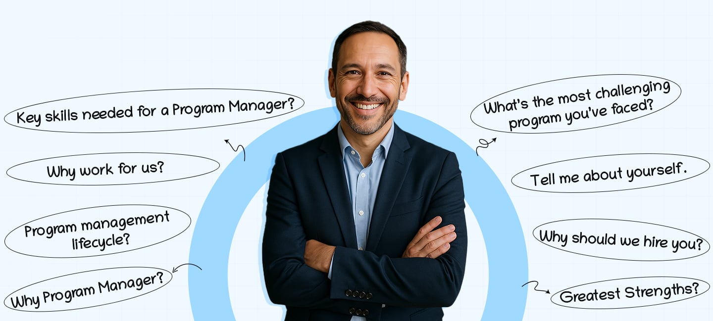 21 Program Manager Interview Questions And Answers Pass Your Interview