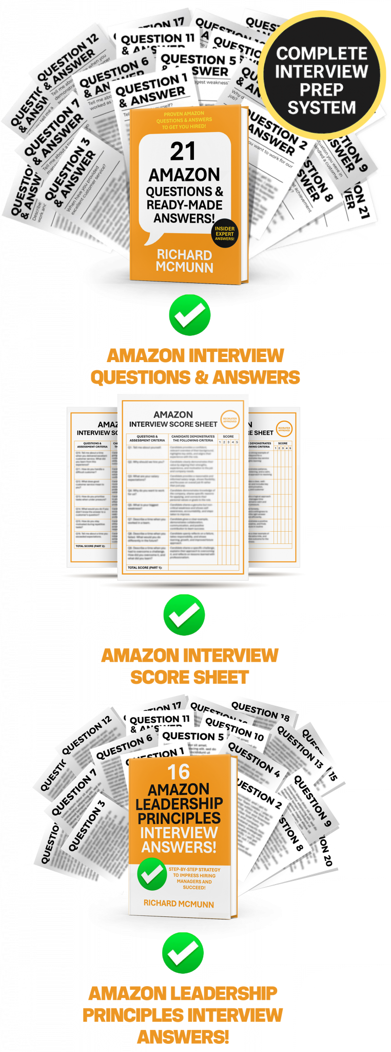 Amazon Interviews | The Insider Interview System