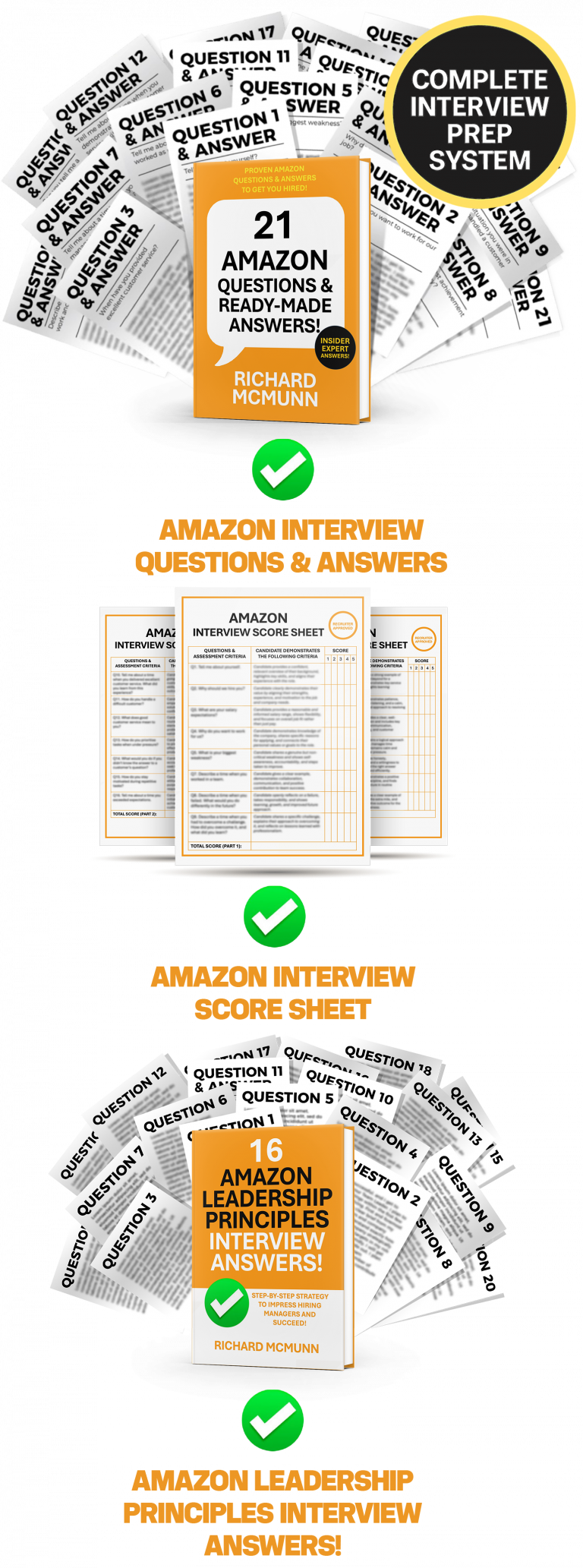 Amazon Interviews | The Insider Interview System