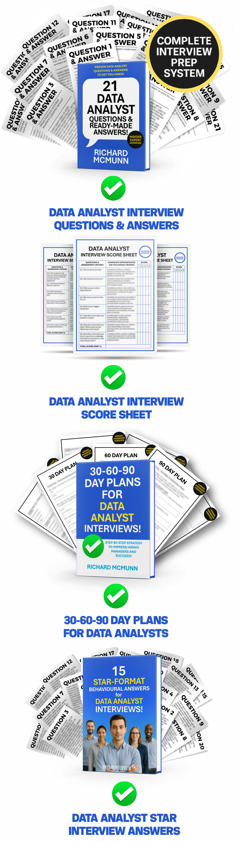 Data Analyst Interviews | The Insider Interview System