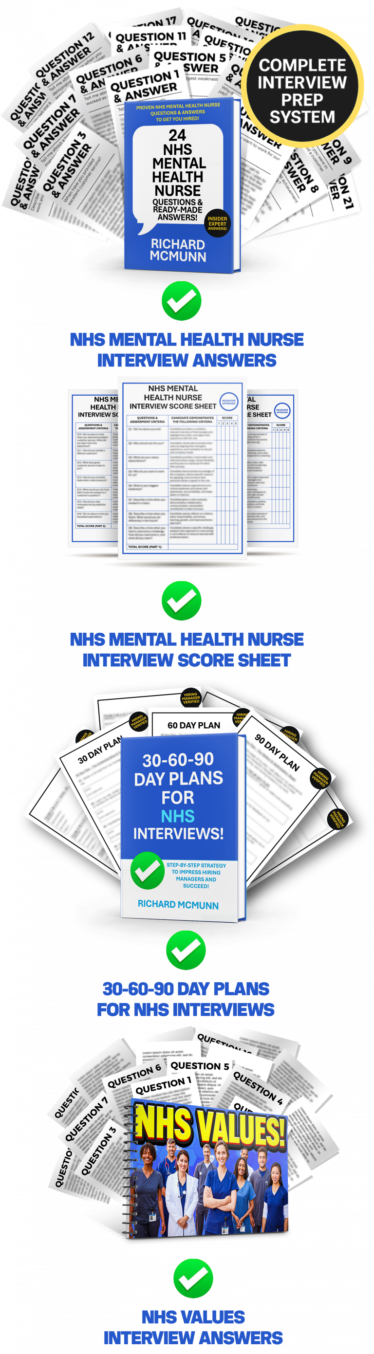 NHS Mental Health Nurse Interview | The Insider Interview System