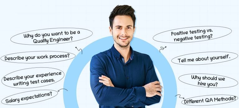 23 Quality Engineer Interview Questions and Answers