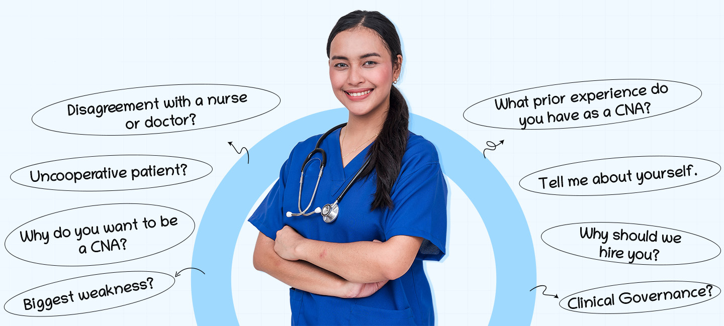 27 CNA Interview Questions and Answers