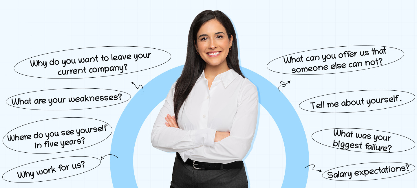 Top 30 Interview Questions and Answers | An Insider's Interview Guide